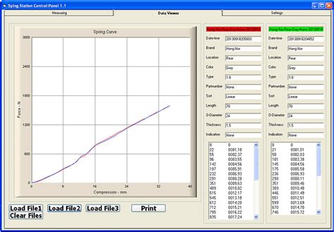 Measuring Force And Displacement With Arduino Solved General Guidance Arduino Forum