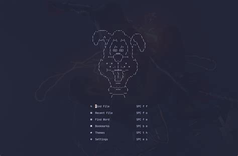 Asciinvim Art For Your Dashboard Rneovim