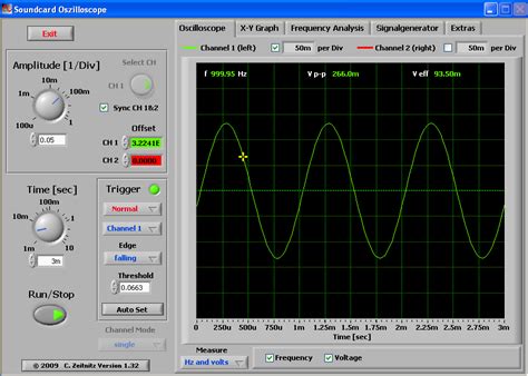 Sound Card Oscilloscope Geek Circuits