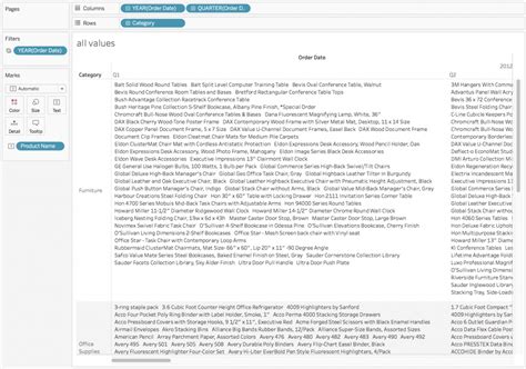 Text Wrapping Within Tableau Panes Drawing With Numbers