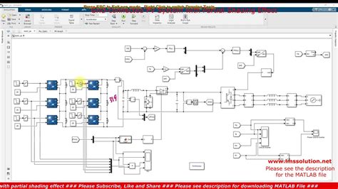 Lms Solution On Linkedin Grid Connected Pv System With Partial Shading Effect