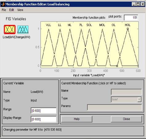 Figure 21 From Power Load Balancing Using Fuzzy Logic Semantic Scholar