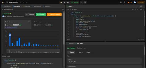 Manish Dutt S On Linkedin Dailyleetcodechallenge Leetcode