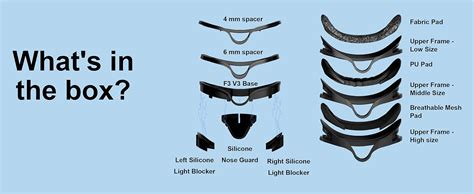 Globular Cluster F3 V3 Magnetic Facial Interface For Quest