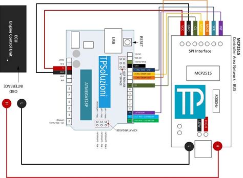 Nav Arduino Can Bus Microsoft Dynamics Diventa Iot Tpsoluzioni