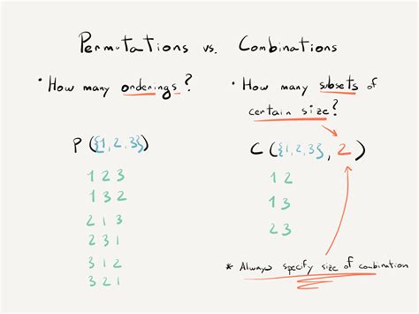 How To Solve Power Set Using Recursion By Sergey Piterman Outco