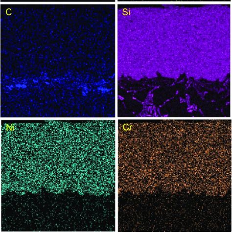 Eds Elemental Mapping On The Cross Section Of Hvof Sprayed Wc Co Cr Download Scientific Diagram