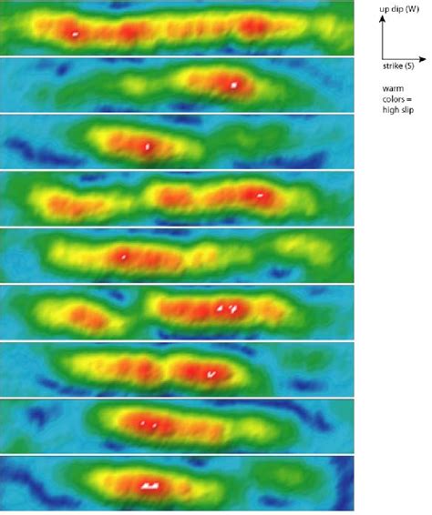 Figure 1 From Rapid Tsunami Models And Earthquake Source Parameters Far Field And Local