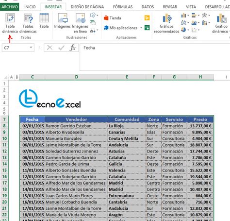 Creando una tabla dinámica TecnoExcel