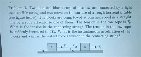 solved problem 1 two identical blocks each of mass m are