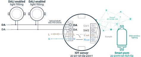 Smart Sensor Wiring Zencontrol