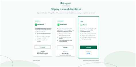 Deploy ứng Dụng Mern Stack Của Bạn 1 Cách Miễn Phí 100 Mern Hnma