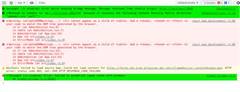 Forge Tunnel Custome Ui And Resourcetunnelport In Manifest Csp Violations Page Doesnt Load