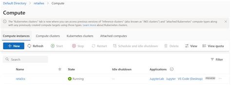 Empowering Intelligence With Azure Machine Learning