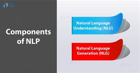 Nlp Tutorial Ai With Python Natural Language Processing Dataflair