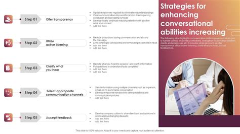 Strategies For Enhancing Conversational Abilities Increasing Portrait Pdf