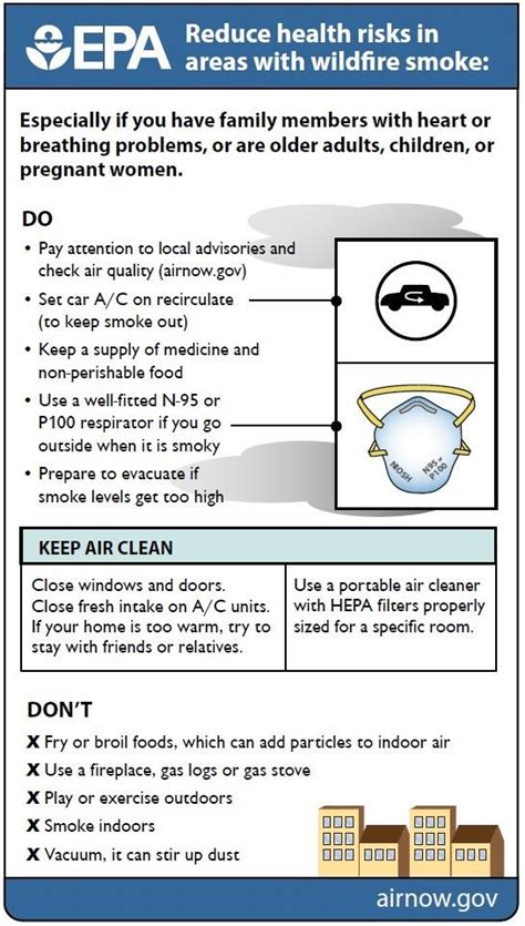 Epa Works With State And Local Leaders To Protect Public Health Us Epa
