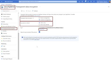 Quick Track Beginners Guide To Azure Sql Data Protection Deepthi