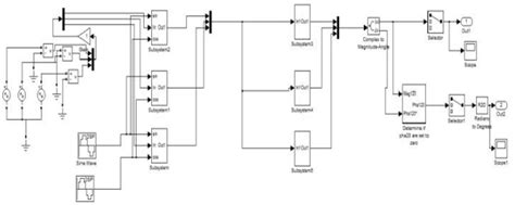 Figure 2 From Synchronized Phasor Measurements Based Power System Dynamic State Estimation