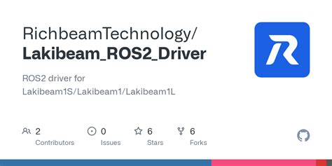 Lakibeam Ros2 Driver Readme Cn Md At Main · Richbeamtechnology Lakibeam Ros2 Driver · Github