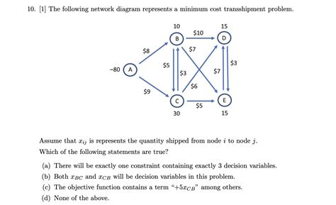 Solved 1 ﻿the Following Network Diagram Represents A