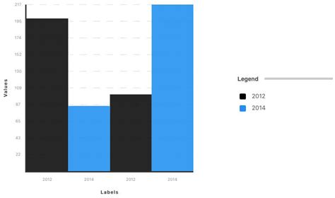 github markbattistella docsify charty transform your markdown into graphs and charts for docsify