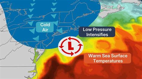 What Is A Bomb Cyclone And Why Is It So Powerful