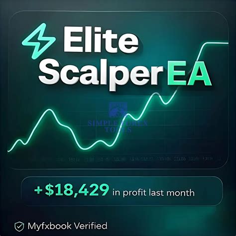 Elite Scalper Bot Mt5 25 Verified Gold Forex Scalping Ea