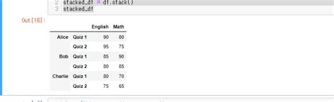 30일차 Dataframe재구성 인덱스 레벨 제어stack Unstack Droplevel
