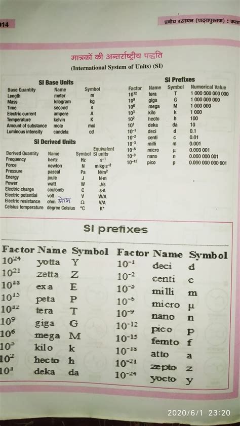 How To Add New Library In Proteus 8 The Engineering Projects Artofit