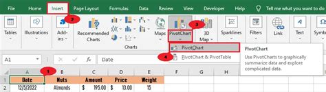 How To Create A Chart From A Pivot Table In Excel