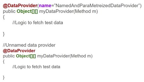 Pre And Post Increment In Java I Vs I Why Such A Tiny Symbol Causes Big Confusion By