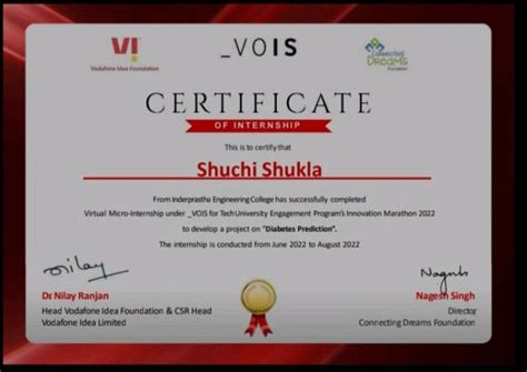 Shuchi Shukla Posted On Linkedin