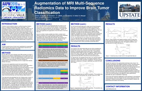 Pdf Augmentation Of Mri Multi Sequence Radiomics Data To Improve Brain Tumor Classification