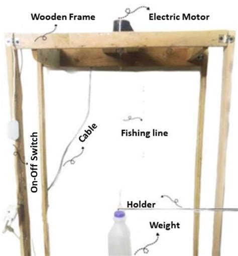 Structure Used To Make The Actuator To Fabricate Twisted And Coiled