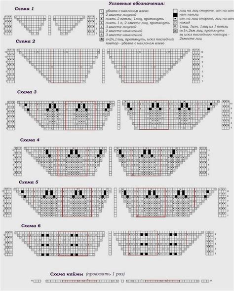 Простая шаль спицами схема и описание для начинающих самая простая модель
