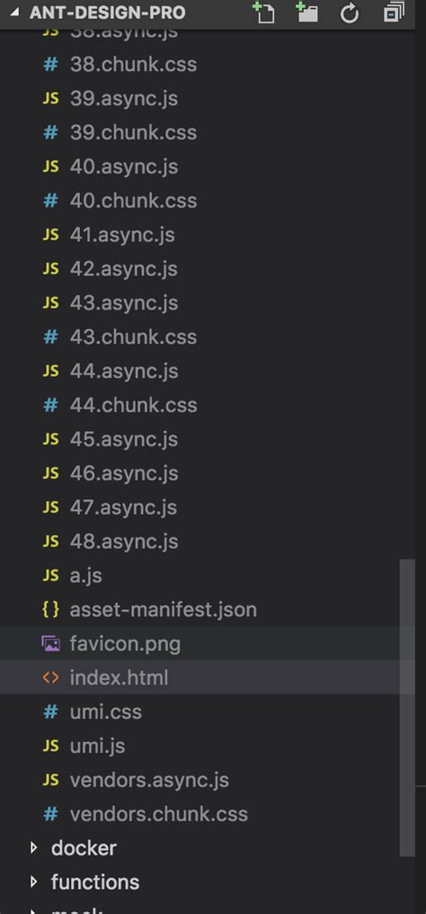 Publicpath 出bug了吗？ · Issue 1460 · Umijsumi · Github