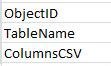 BI SQL 187 SQL Server DBA Scripts Query Master Data With Details