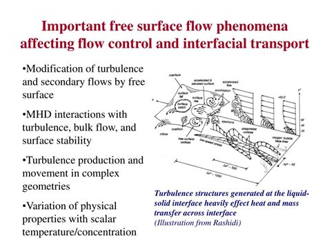 Ppt Free Surface Flow Phenomena Powerpoint Presentation Free Download Id1830377