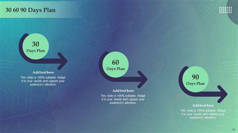 Economic Potential Of Generative AI Technology Powerpoint Ppt Template Bundles AI MM PPT Template