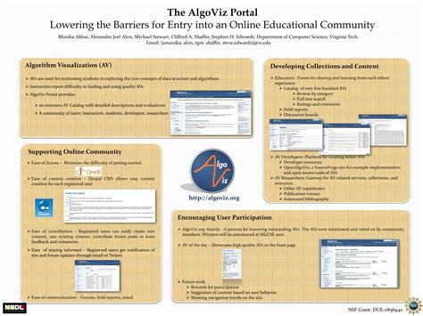 Ppt Algorithm Visualization Av Powerpoint Presentation Free