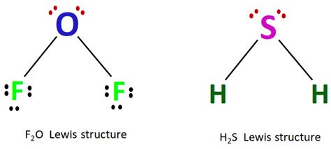 H2O Lewis Structure Molecular Geometry Bond Angle Shape