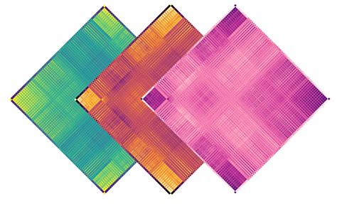 Hopfield Networks Neural Memory Machines By Ethan Crouse Towards