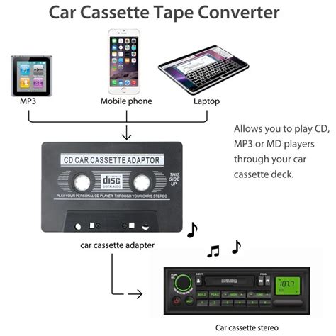 Other Electronics 5pcs Car Cassette Player Adapter 35mm Jack Plug Cd
