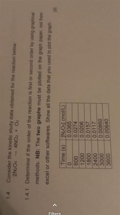 Solved Consider The Kinetic Study Data Obtained For The Chegg Com