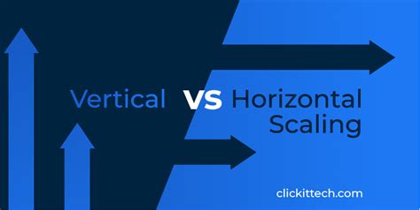 Horizontal Scaling Vs Vertical Scaling In Aws