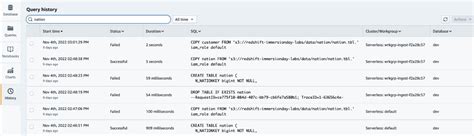 Run Queries Concurrently And See Query History Using Amazon Redshift Query Editor V2 Aws Big