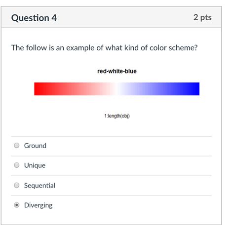 Solved Question4 2 Pts The Follow Is An Example Of What Kind