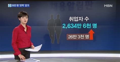 2월 취업자 수 26만 명 반짝 증가