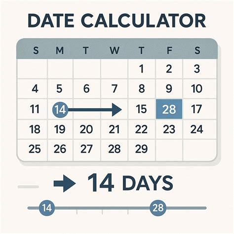 Free Age Calculator Calculate Exact Age In Years Months Days